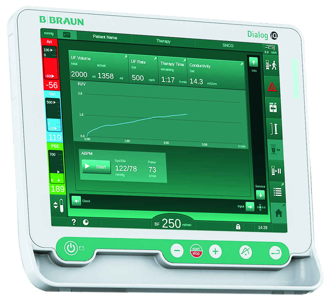 Dialog iQ – Challenge the Thinking | Braunoviny